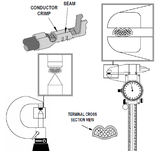 铆压高度的测量/Crimp Height Testing - 昆山阿道尔电子有限公司